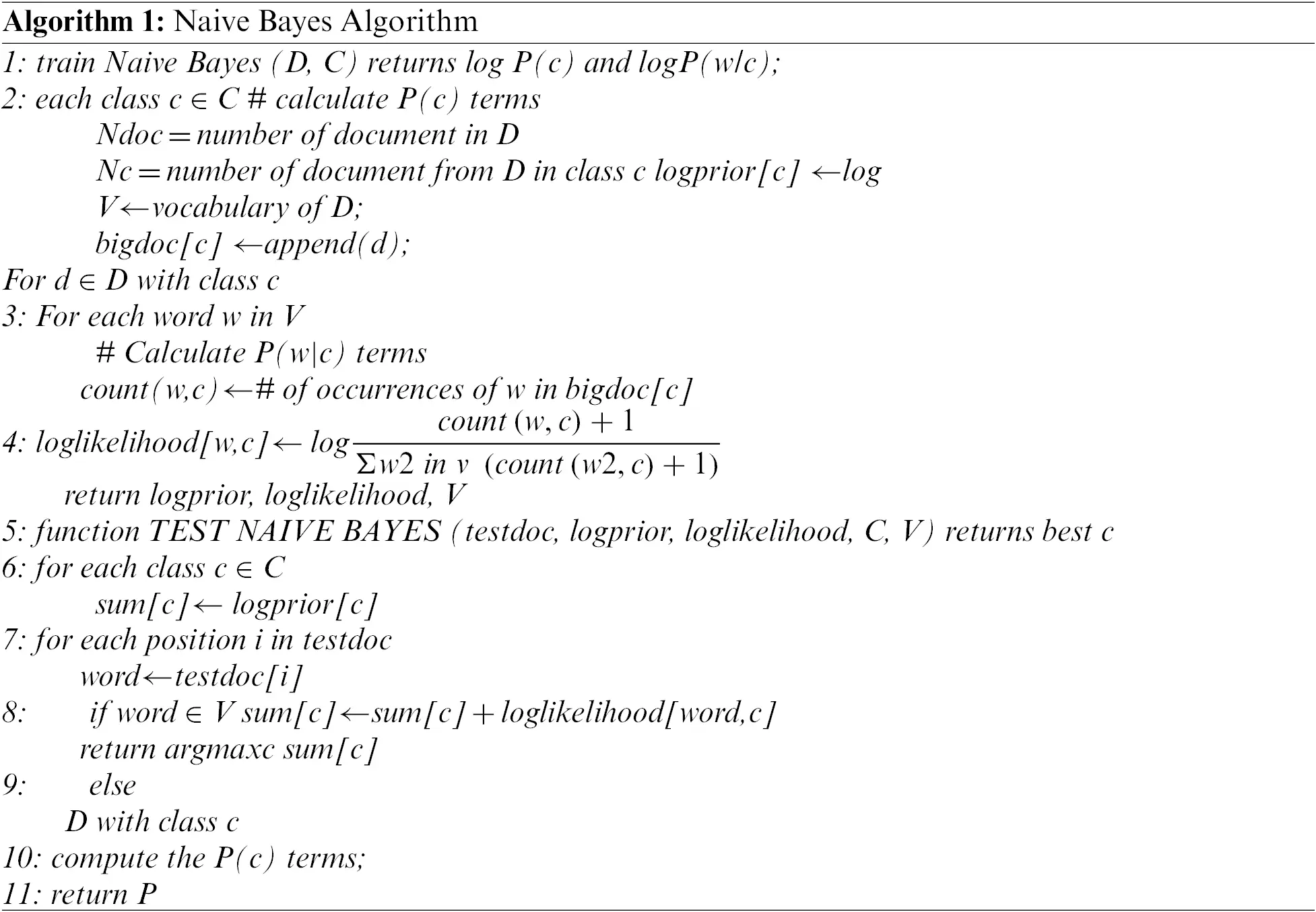 CMES | Free Full-Text | An Ensemble-Based Hotel Reviews System Using Naive Bayes Classifier