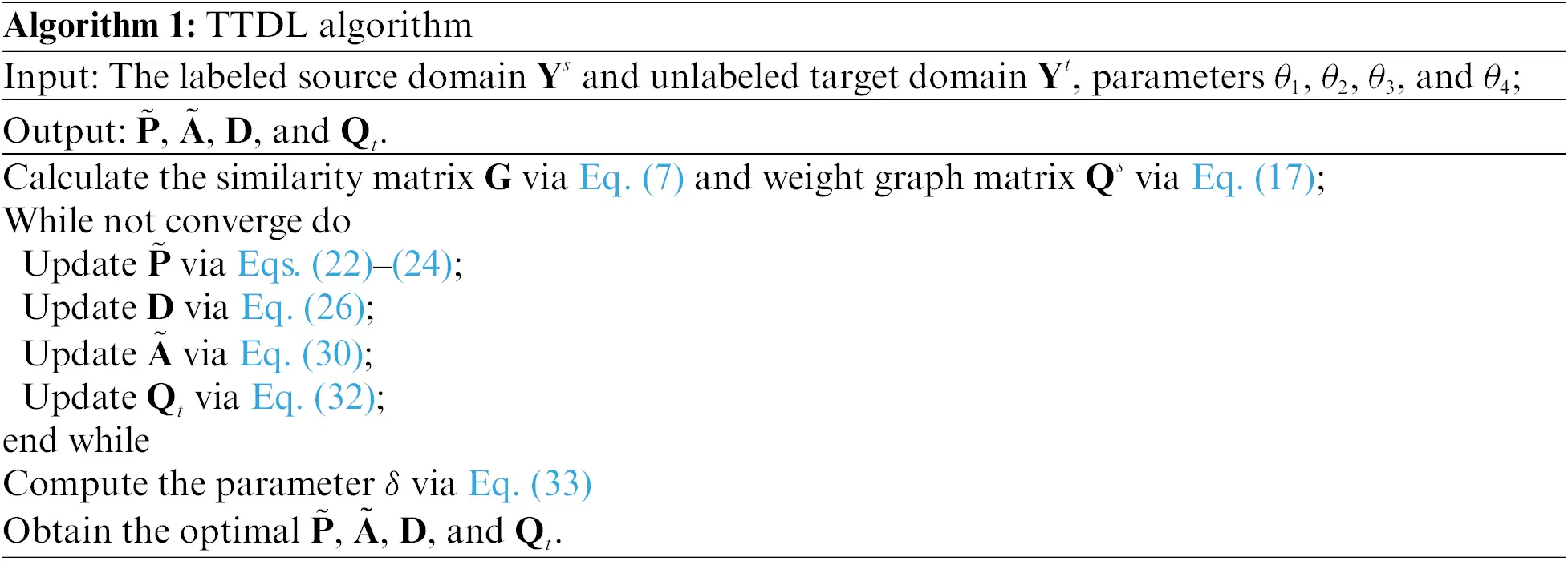 CMES | Free Full-Text | Transductive Transfer Dictionary Learning Algorithm for Remote Sensing ...