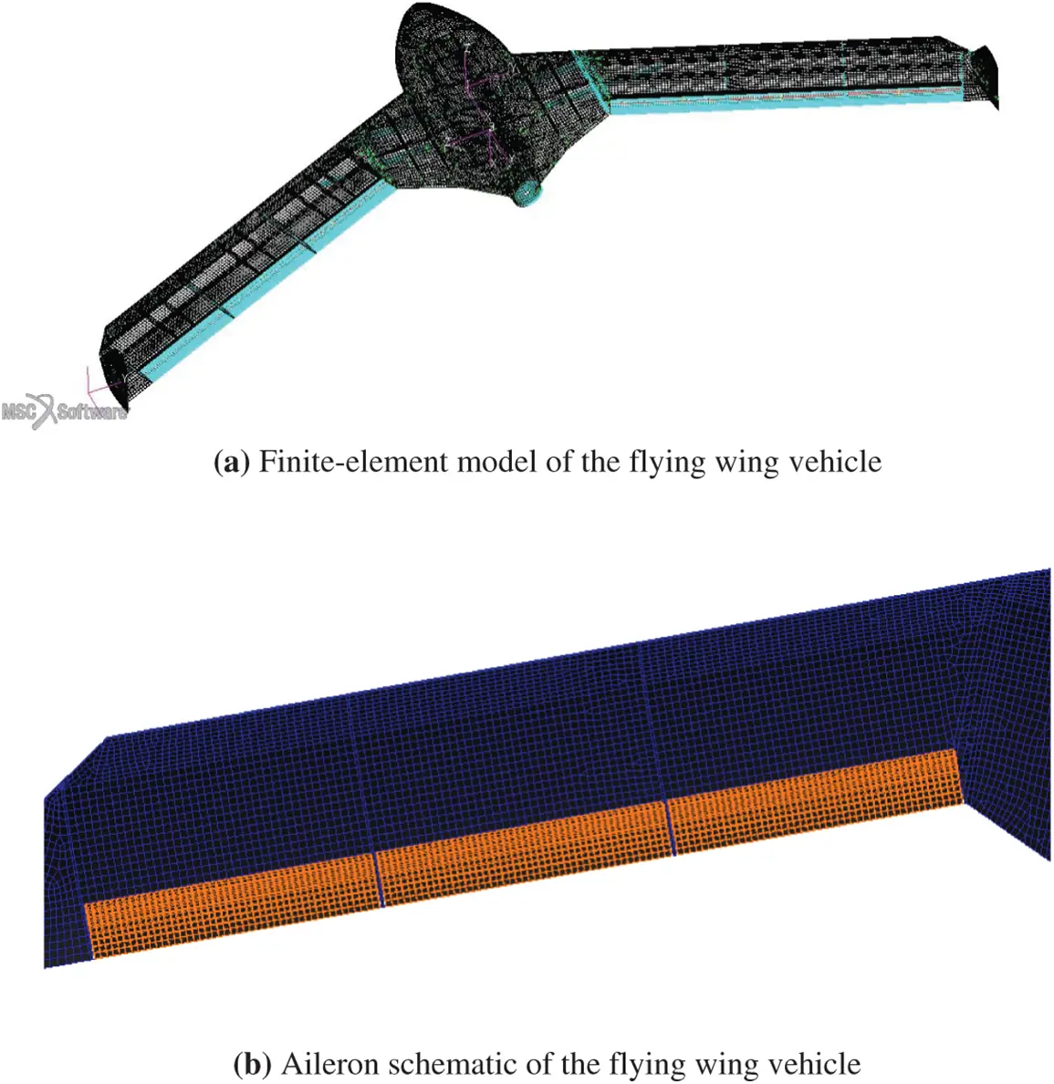 CMES | Free Full-Text | Time-Domain Analysis of Body Freedom Flutter Based on 6DOF Equation