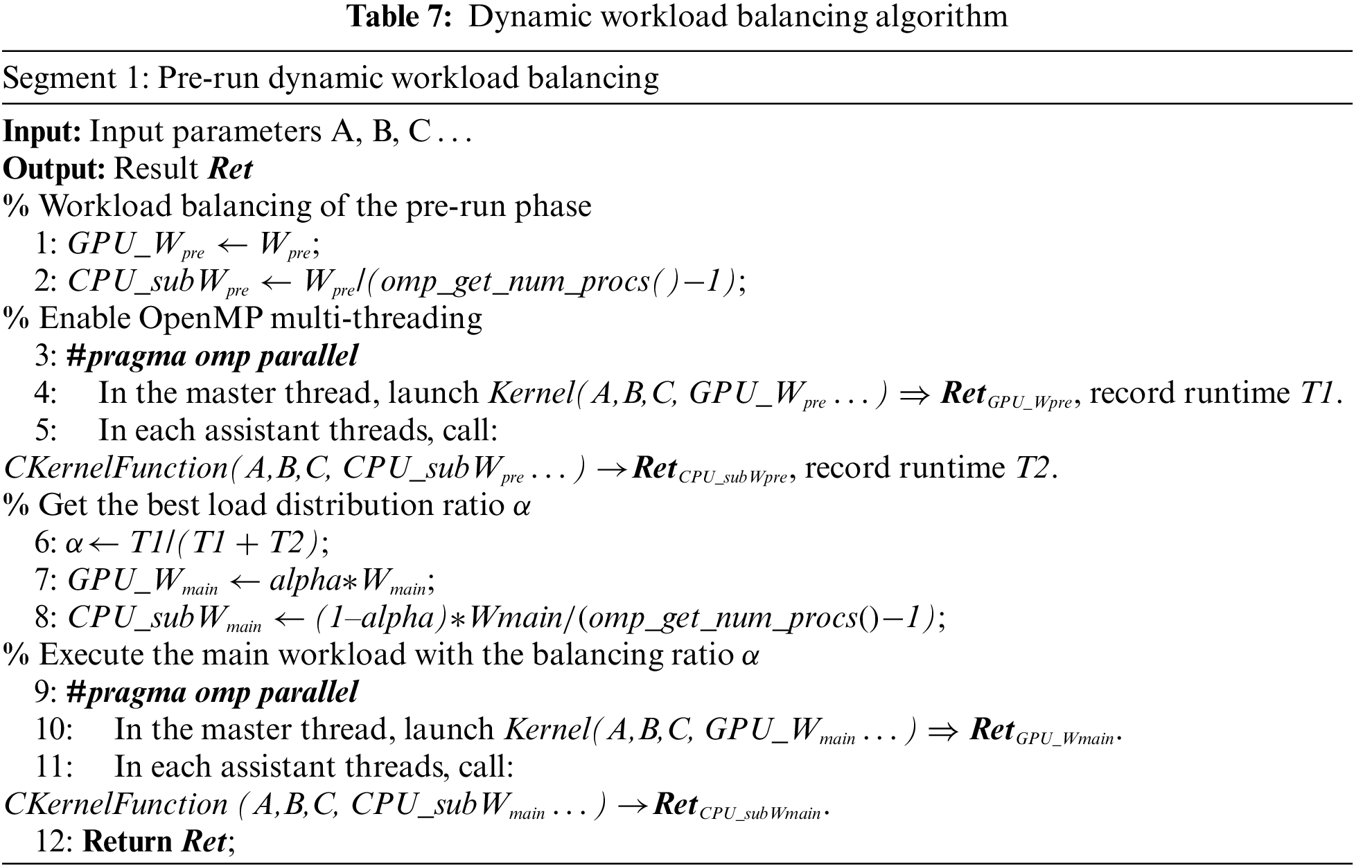 CMES | Free Full-Text | A Hybrid Parallel Strategy for Isogeometric Topology Optimization via ...
