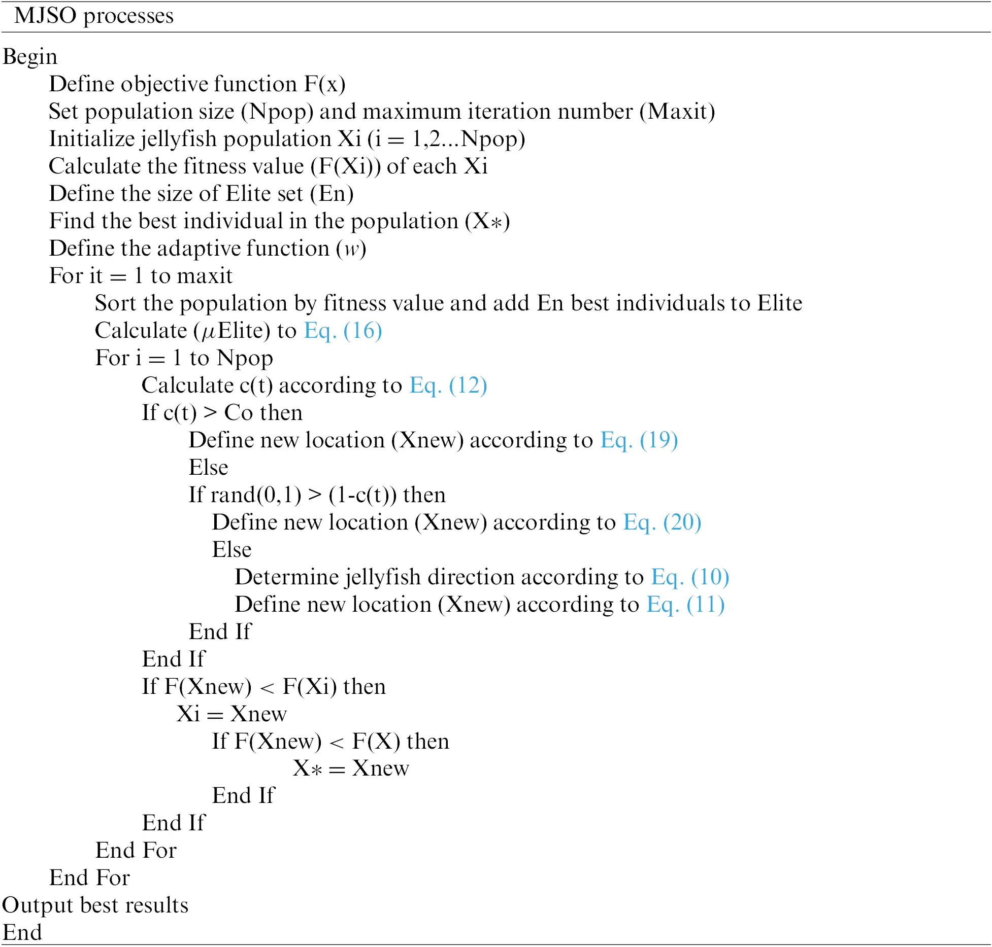 CMES | Free Full-Text | An Improved JSO and Its Application in Spreader ...
