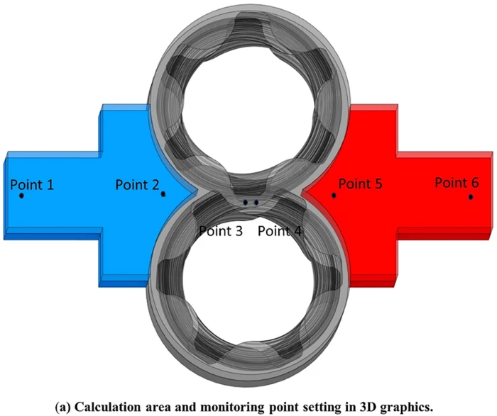 herringbone gear pump