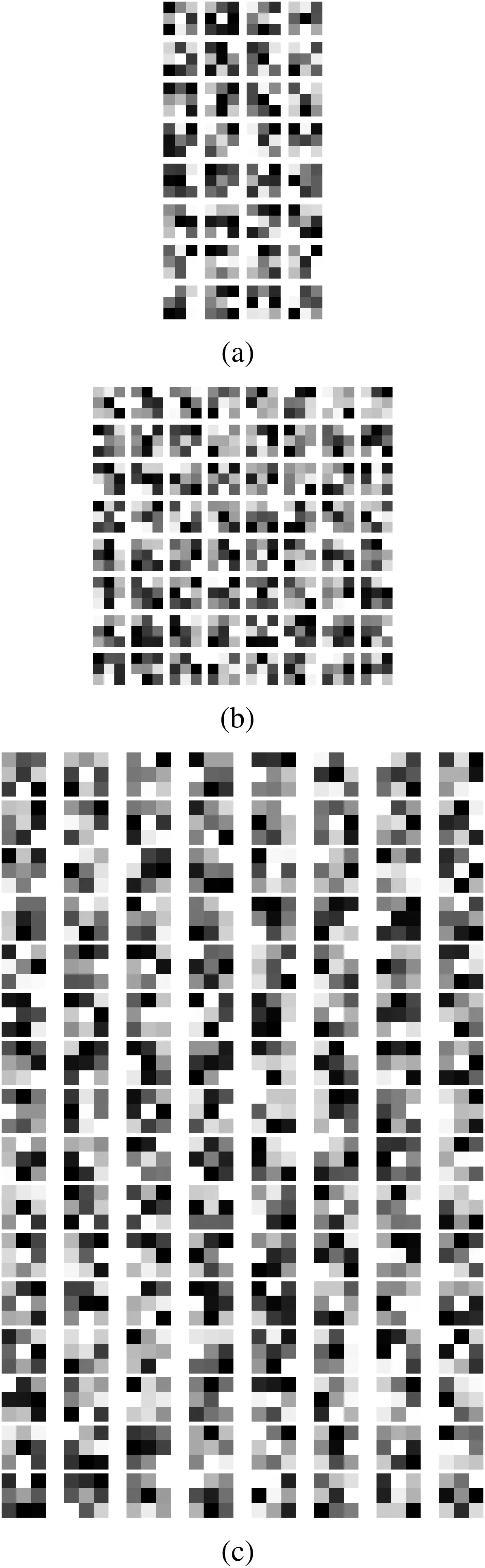 CMES | Free Full-Text | Multi-Scale Dilated Convolution Network for SPECT-MPI Cardiovascular ...