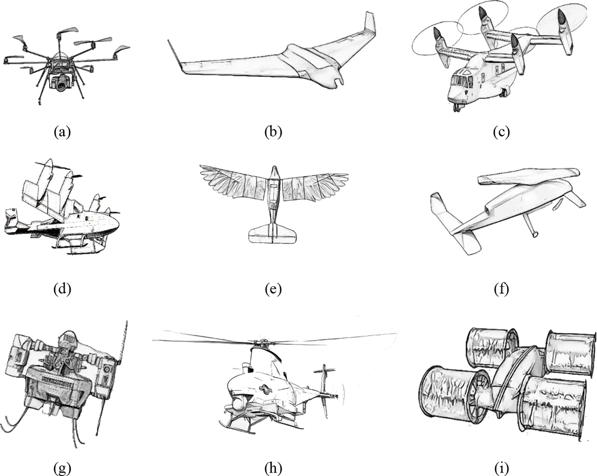 CMES | Free Full-Text | Significant Advancements in UAV Technology for ...