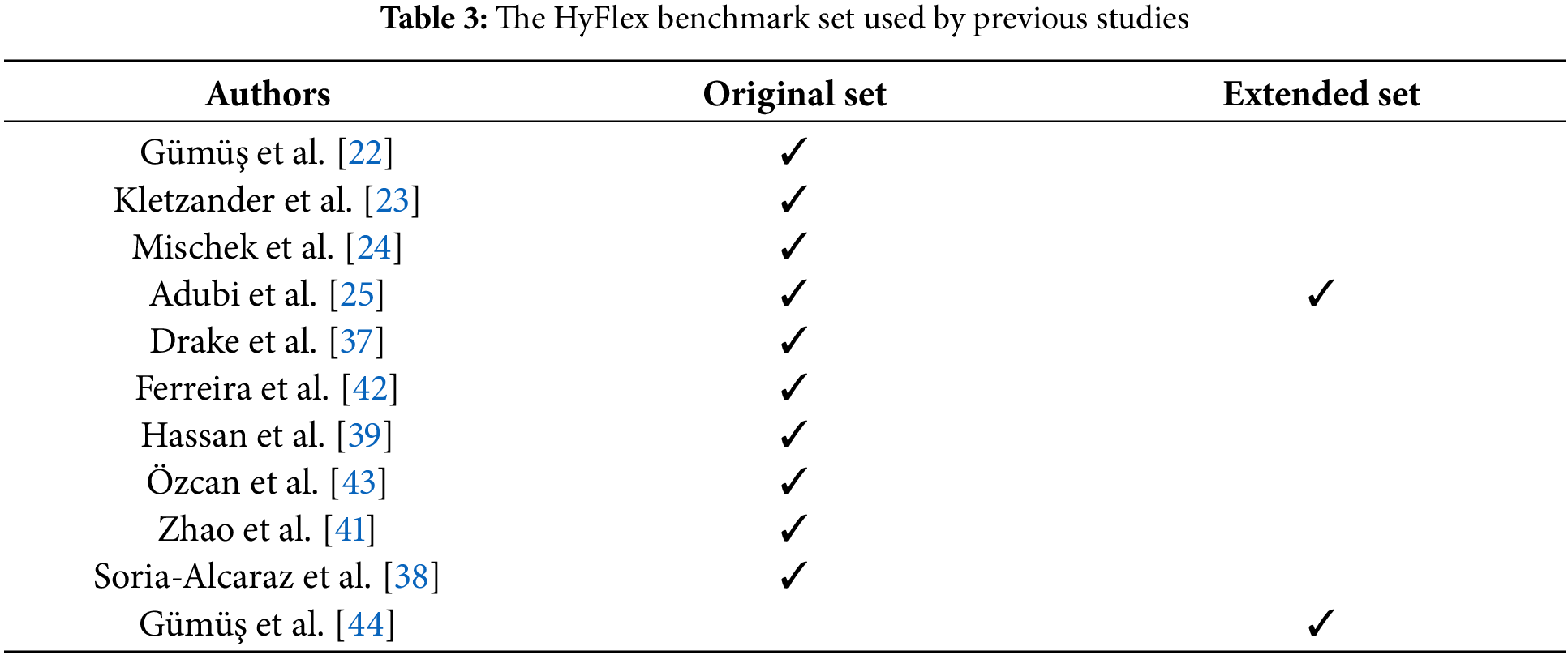 CMES | Free Full-Text | Unveiling Effective Heuristic Strategies: A Review of Cross-Domain ...