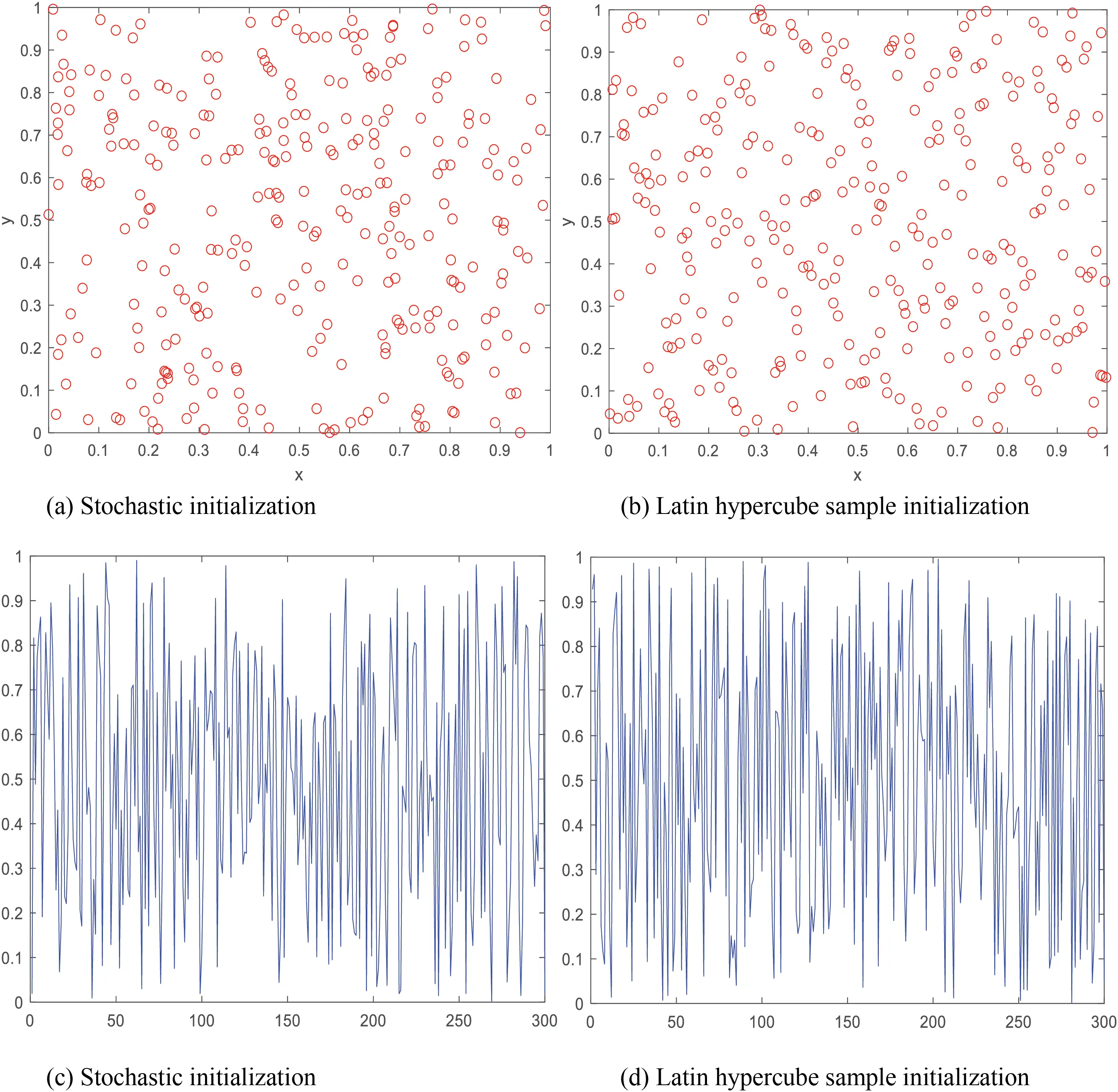 CMES | Free Full-Text | Enhanced Particle Swarm Optimization Algorithm Based on SVM Classifier ...