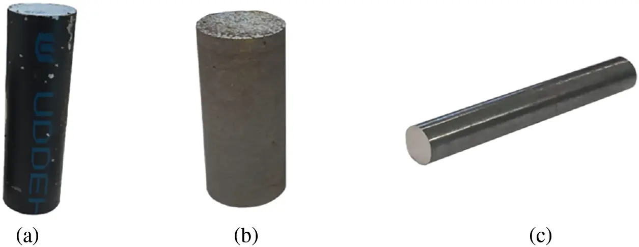 CMES | Free Full-Text | Finite Element Modeling of Thermo ...
