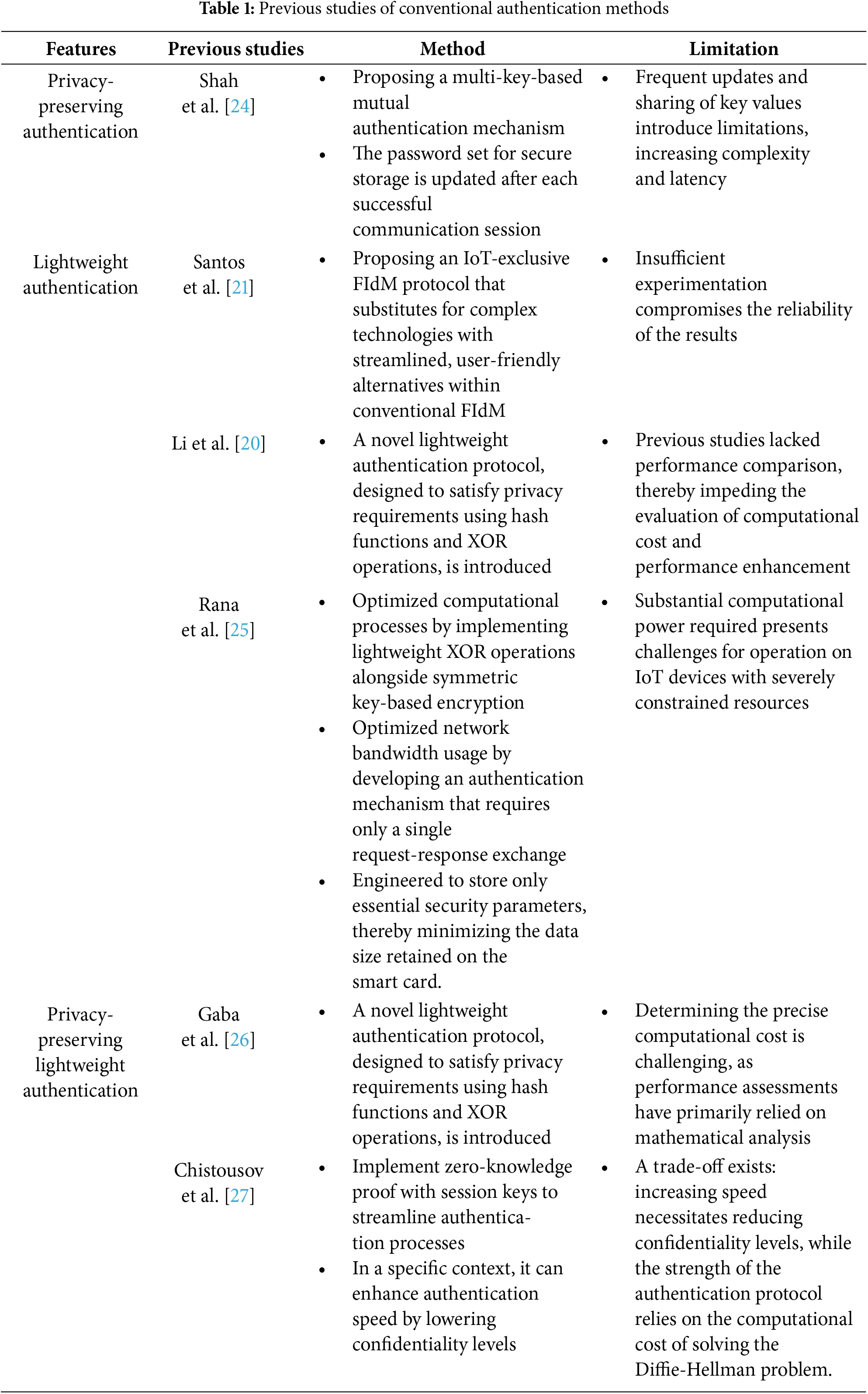 CMES | Free Full-Text | Software Defined Range-Proof Authentication Mechanism for Untraceable ...