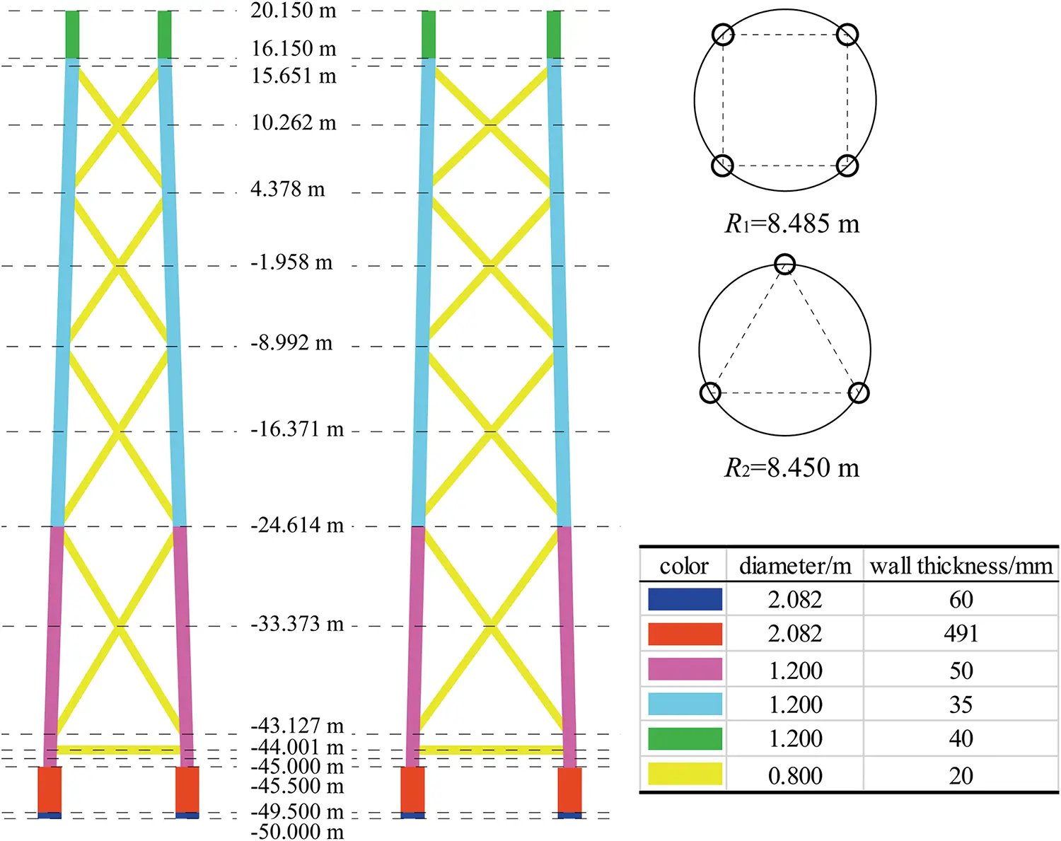 CMES | Free Full-Text | Concurrent Design on Three-Legged Jacket ...