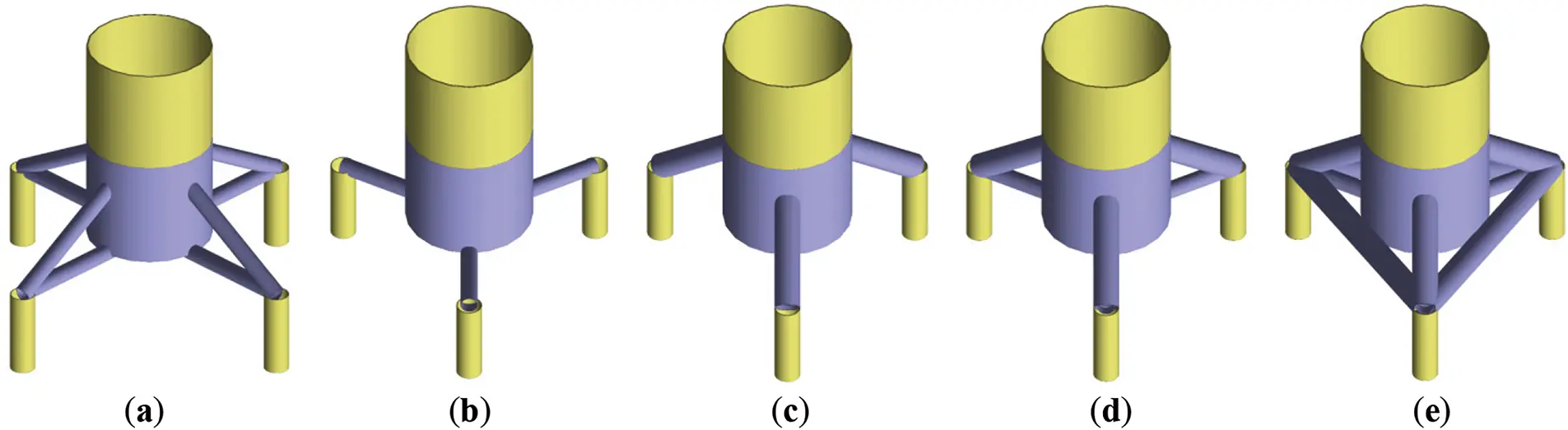 CMES | Free Full-Text | Concurrent Design on Three-Legged Jacket ...