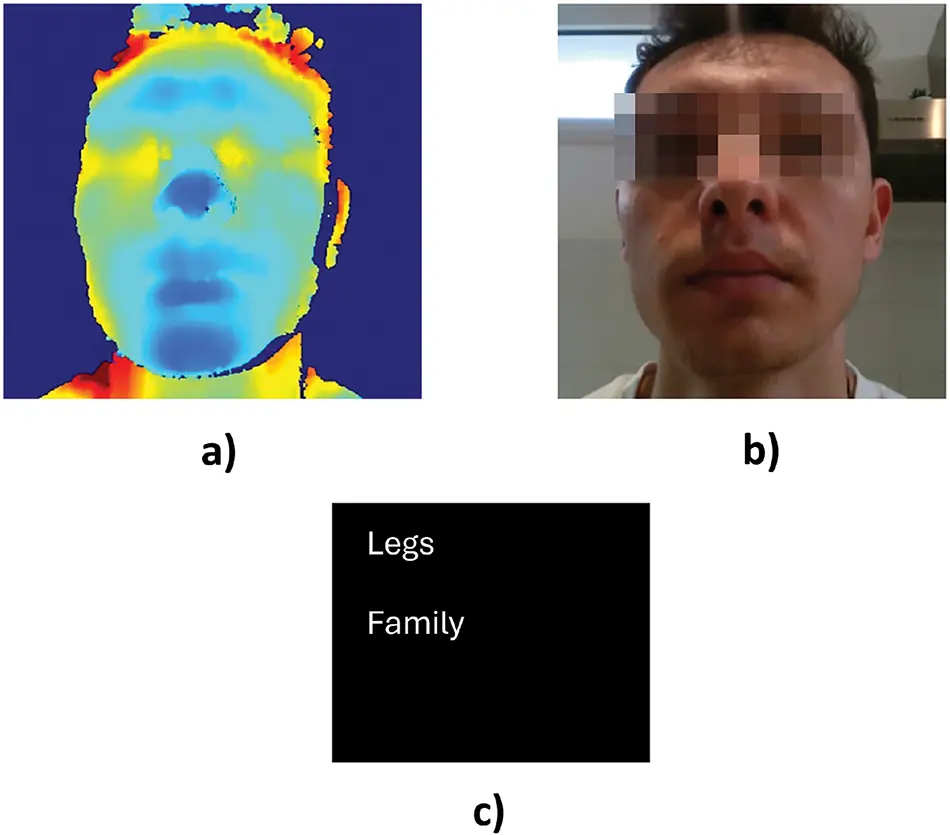 CMES | Free Full-Text | Deep Learning-Based Lip-Reading for Vocal ...