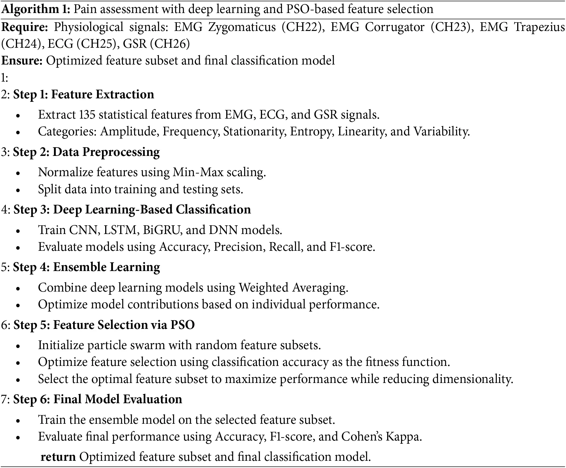 CMES | Free Full-Text | Enhanced Multimodal Physiological Signal ...