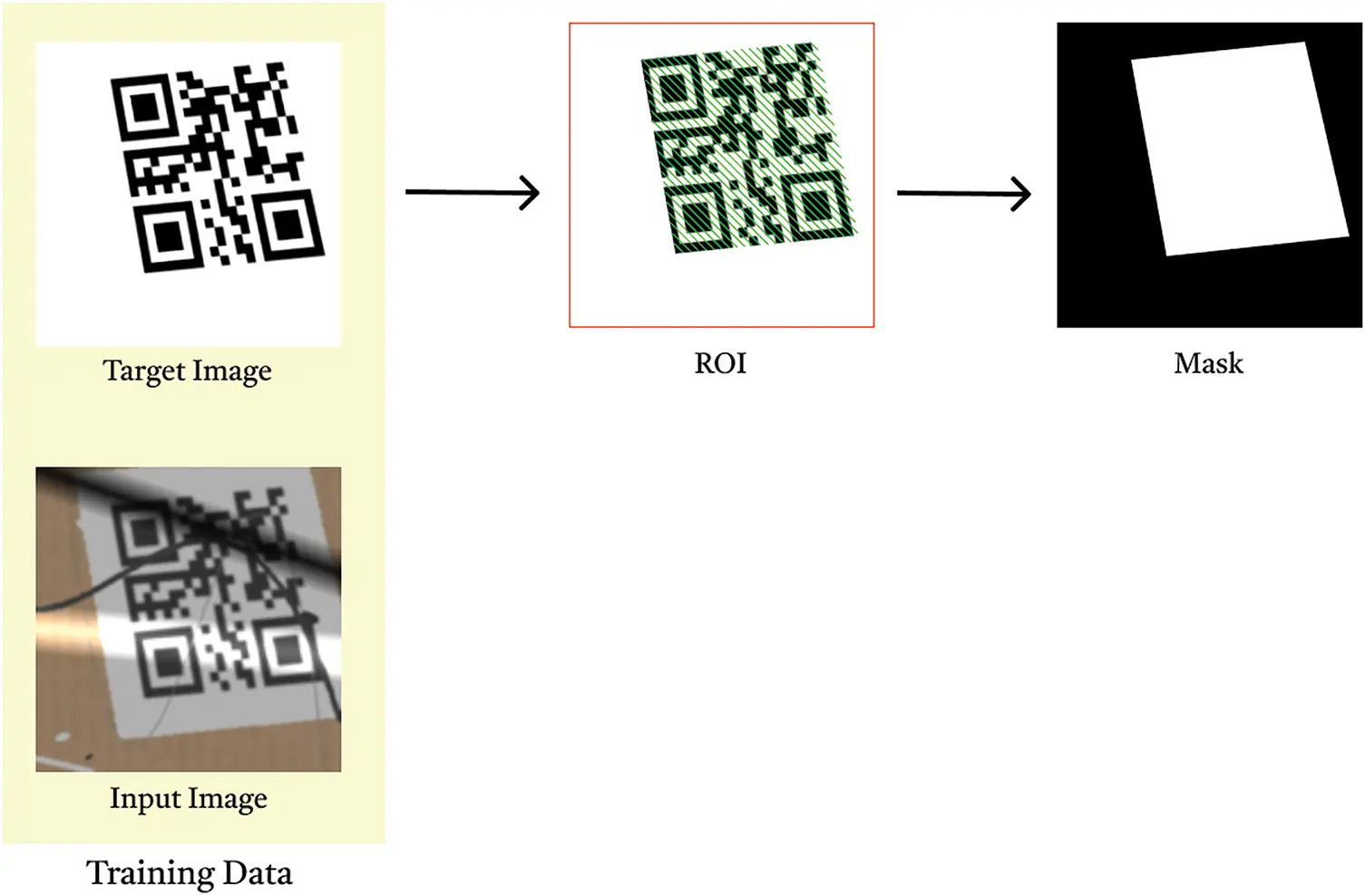 CMES | Free Full-Text | Lightweight Deep Learning Model and Novel ...