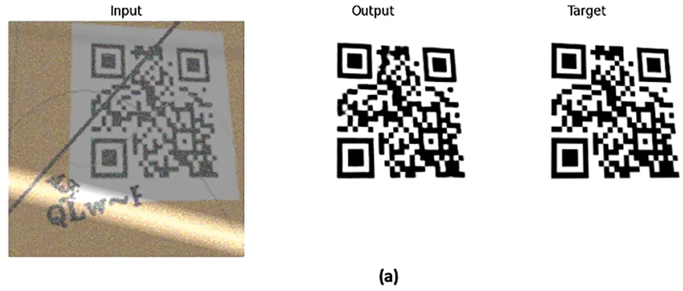 CMES | Free Full-Text | Lightweight Deep Learning Model and Novel Dataset for Restoring Damaged ...