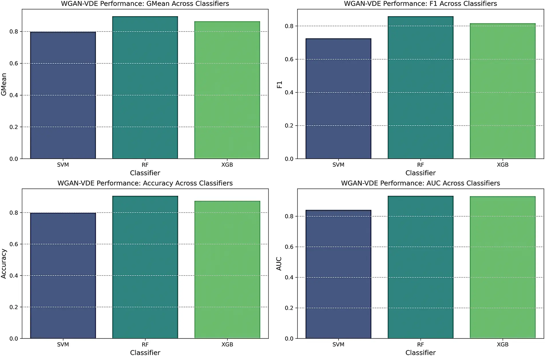 CMES | Free Full-Text | A Computationally Efficient Density-Aware ...