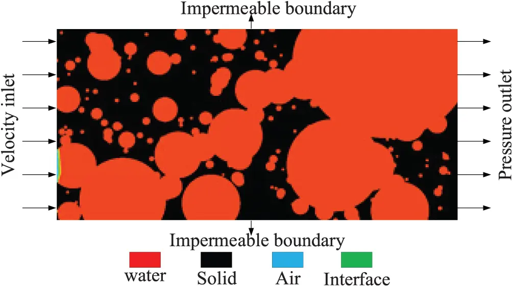 CMES | Free Full-Text | Influence of Fractal Dimension on Gas-Driven ...