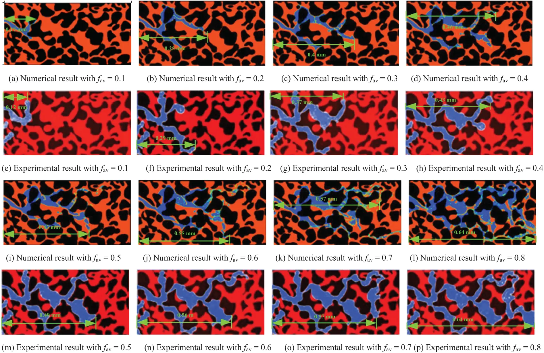 CMES | Free Full-Text | Influence of Fractal Dimension on Gas-Driven ...