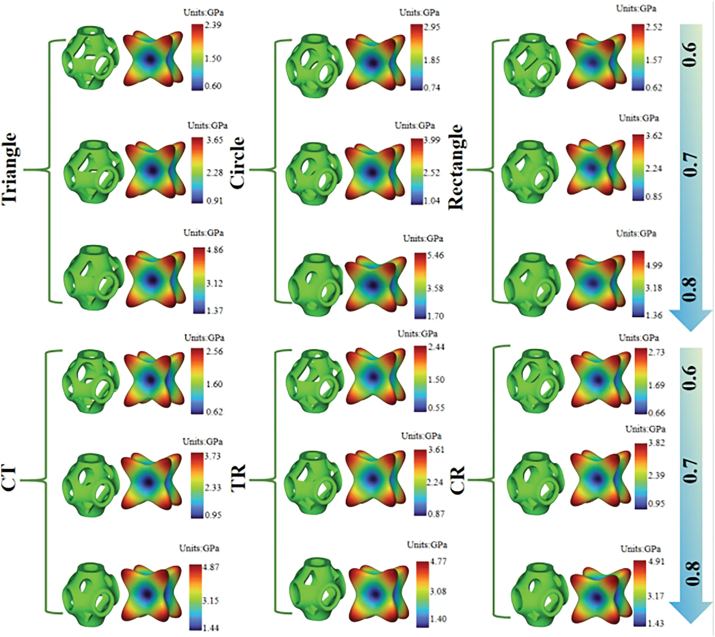 CMES | Free Full-Text | Mechanical Performance of Additive Manufactured ...
