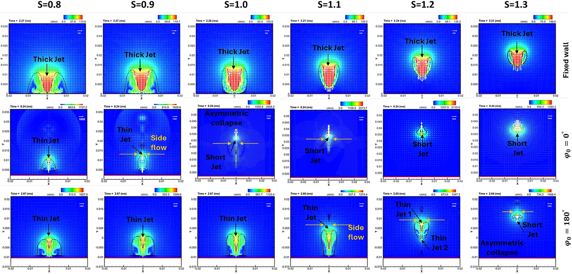 CMES | Free Full-Text | Numerical Analysis of Pressure Propagation ...