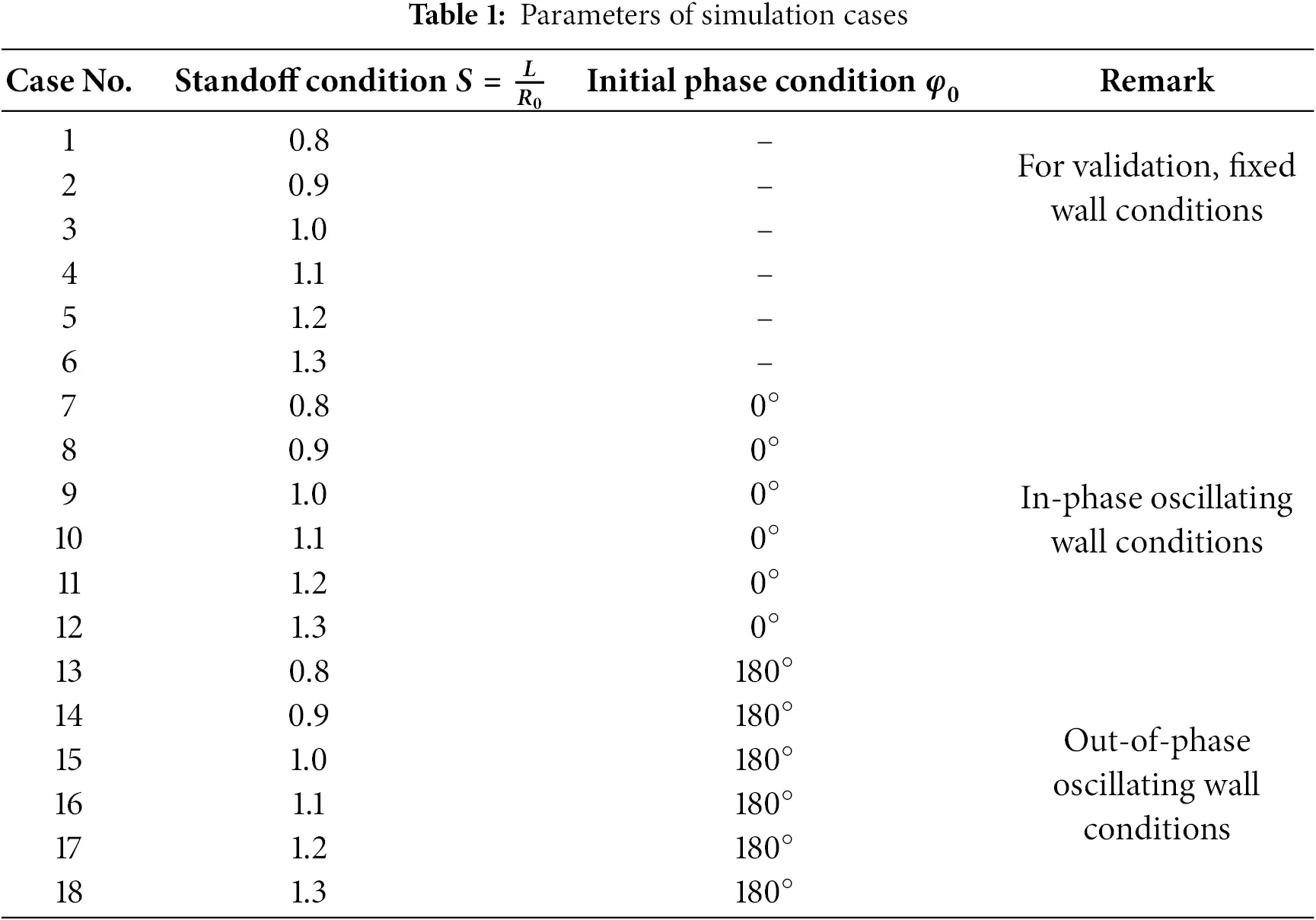 CMES | Free Full-Text | Numerical Analysis of Pressure Propagation ...
