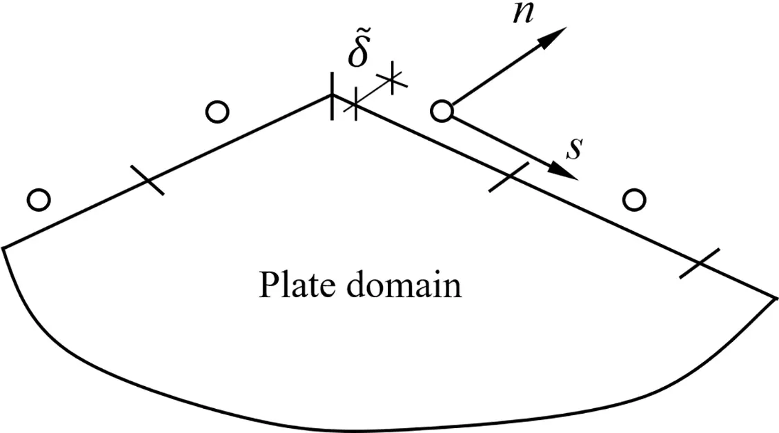 CMES | Free Full-Text | Random Eigenvibrations of Internally Supported ...
