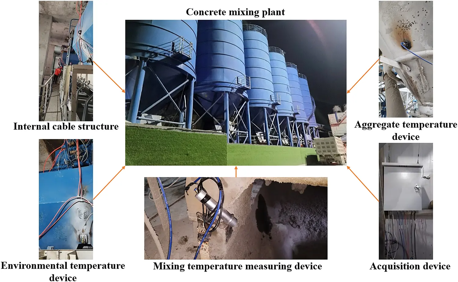 CMES | Free Full-Text | A Prediction Method for Concrete Mixing ...