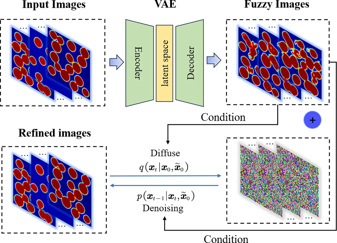 CMES | Free Full-Text | Inverse Design of Composite Materials Based on ...