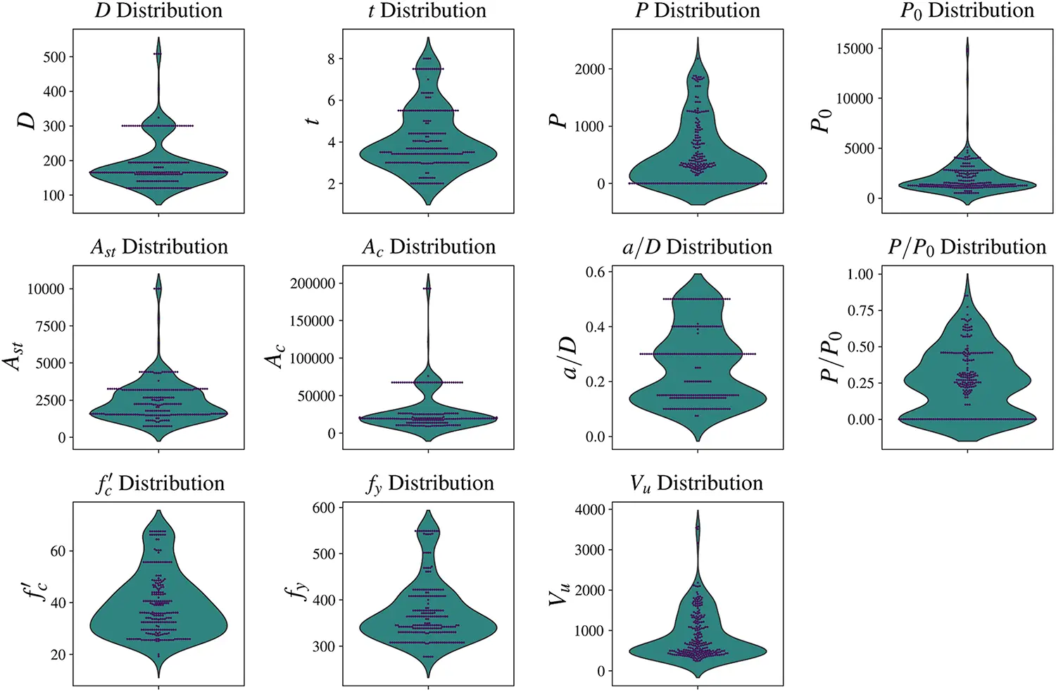 CMES | Free Full-Text | Algorithmically Enhanced Data-Driven Prediction ...