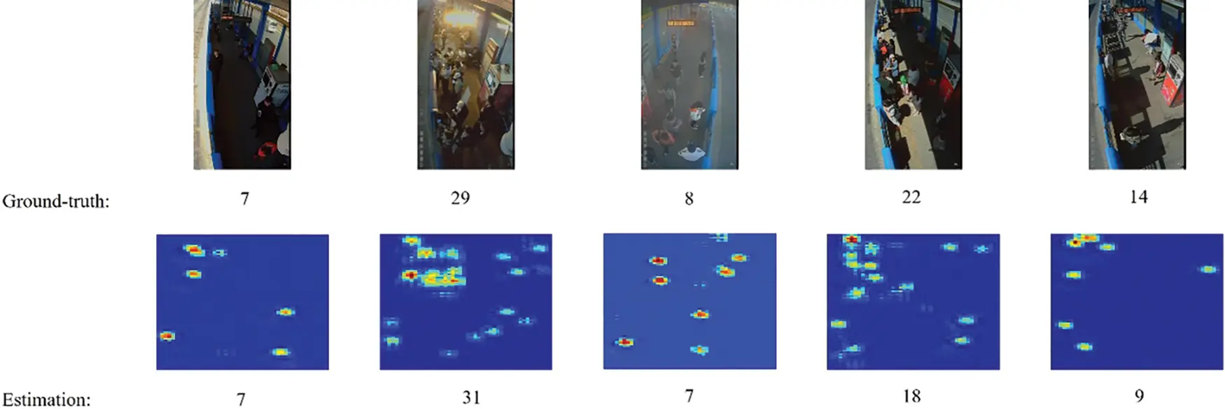 CMC | Free Full-Text | A Deep Learning-Based Crowd Counting Method and System Implementation on ...