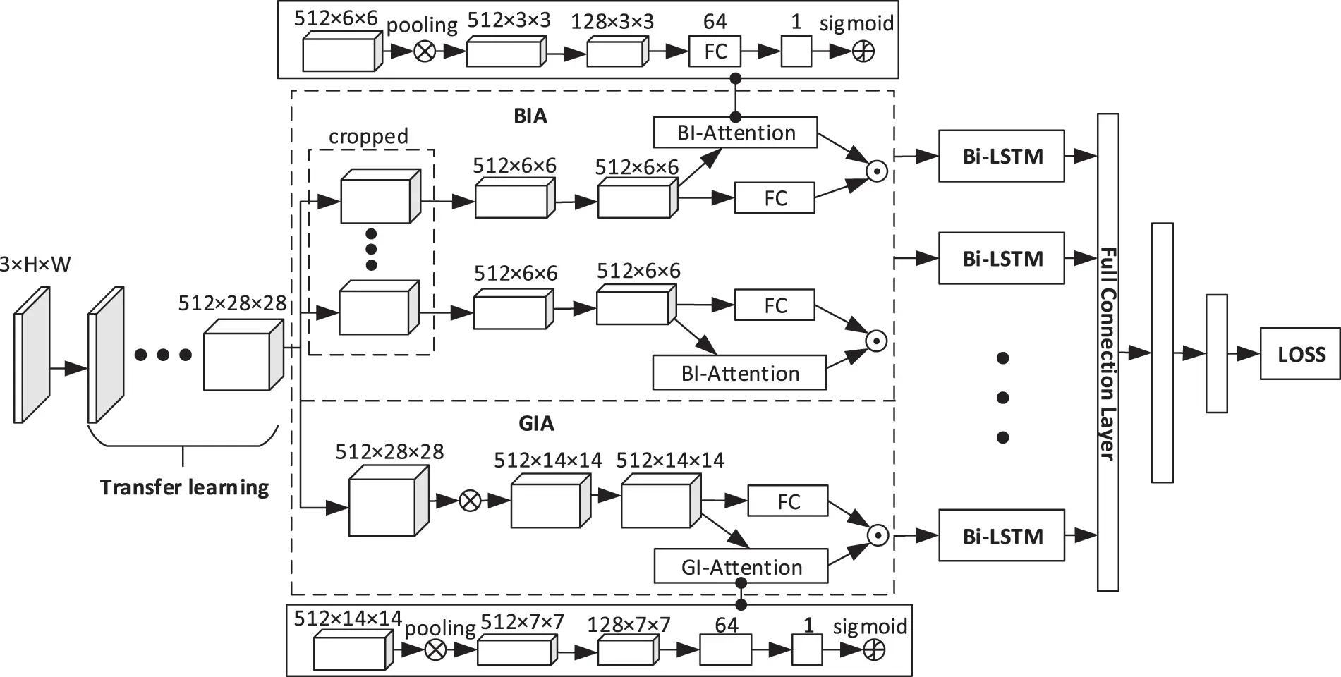 CMC | Free Full-Text | Micro-Expression Recognition Based on Spatio-Temporal Feature Extraction ...