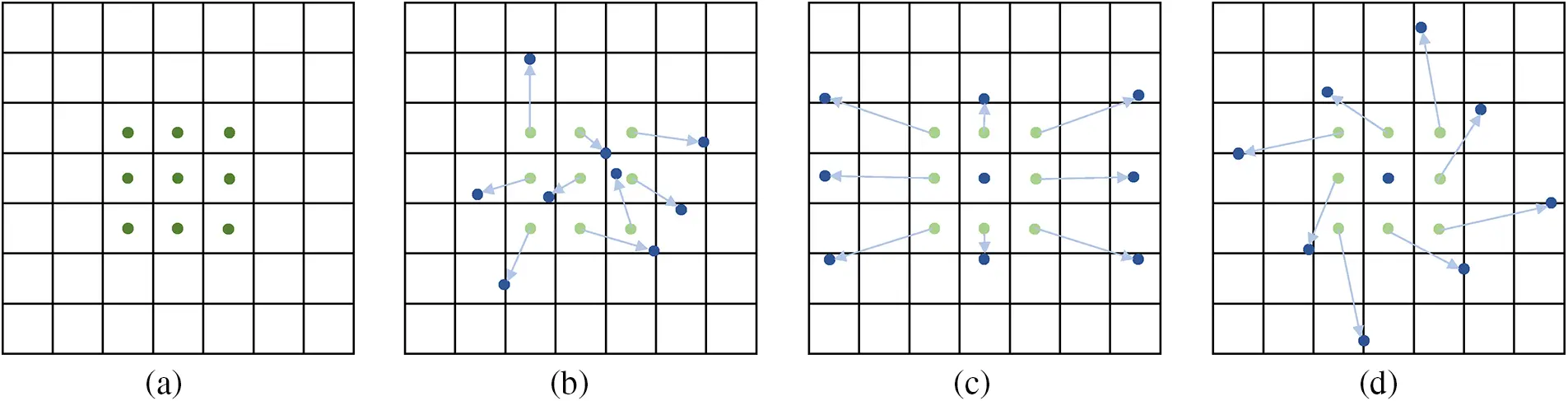 CMC | Free Full-Text | An Intelligent Detection Method for Optical Remote Sensing Images Based ...