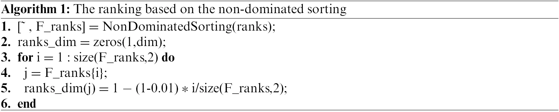 CMC | Free Full-Text | Multi-Objective Equilibrium Optimizer for Feature Selection in High ...