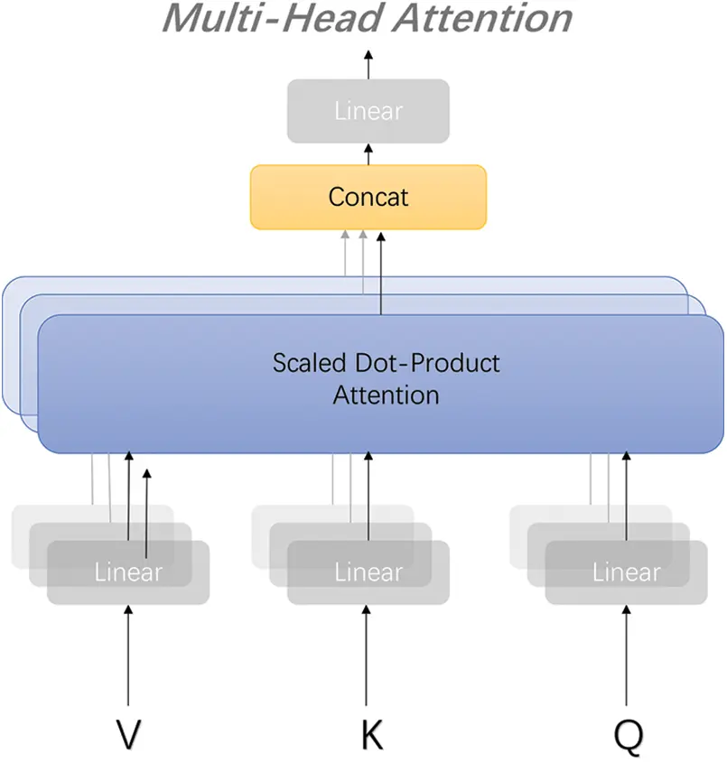 CMC | Free Full-Text | Smart Contract Vulnerability Detection Method Based on Feature Graph and ...