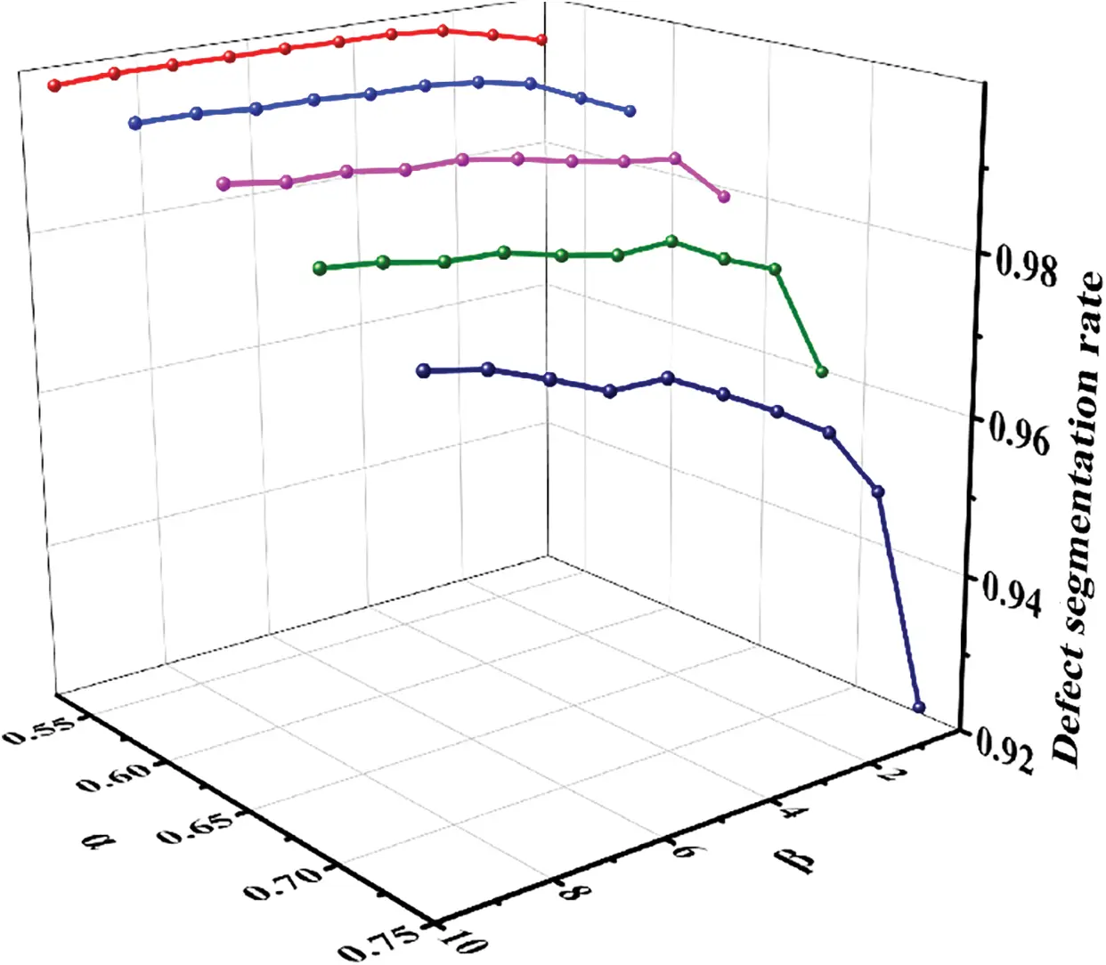 CMC | Free Full-Text | Research on Defect Detection of Wind Turbine ...