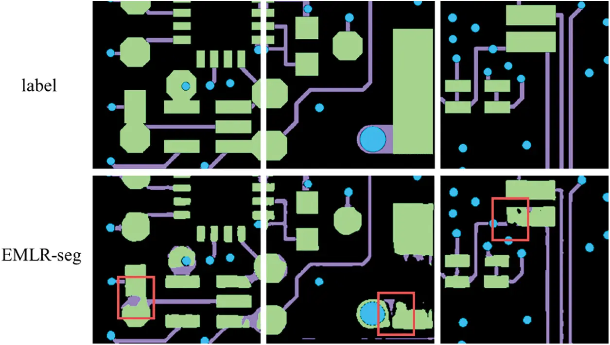 CMC | Free Full-Text | PCB CT Image Element Segmentation Model Optimizing the Semantic ...