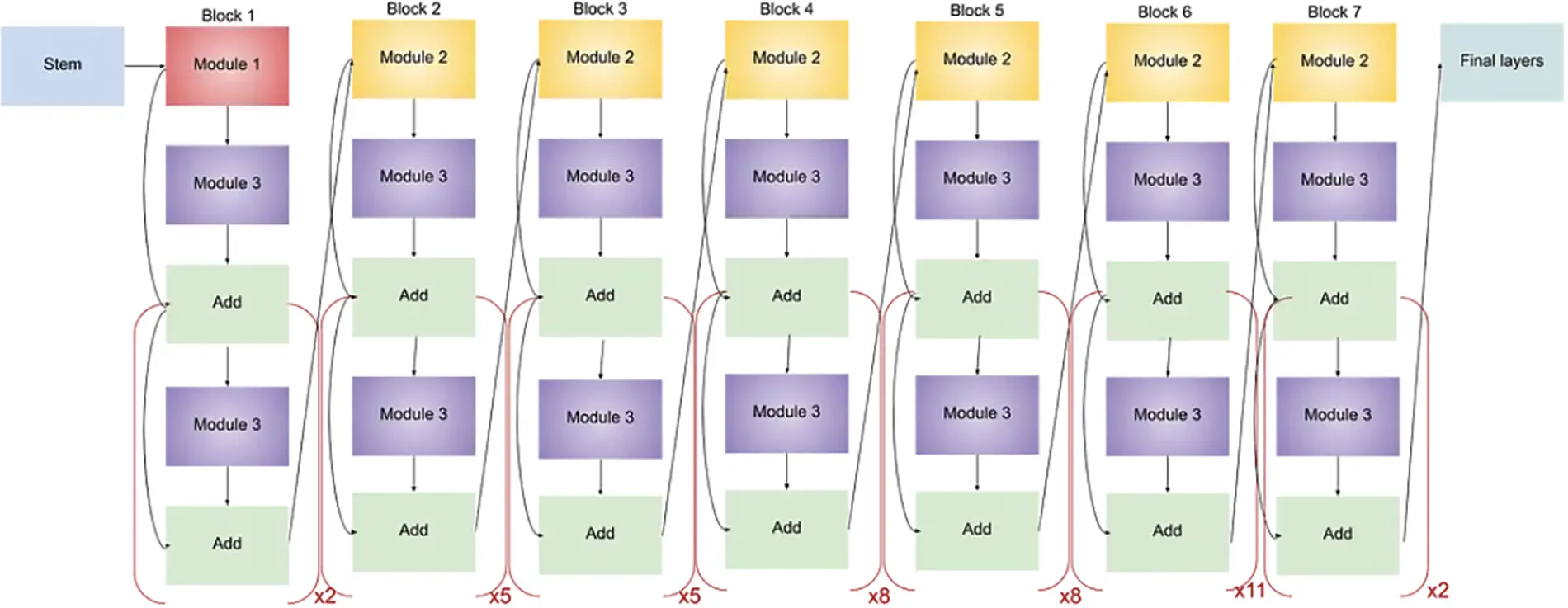 CMC | Free Full-Text | Image Captioning Using Multimodal Deep Learning ...