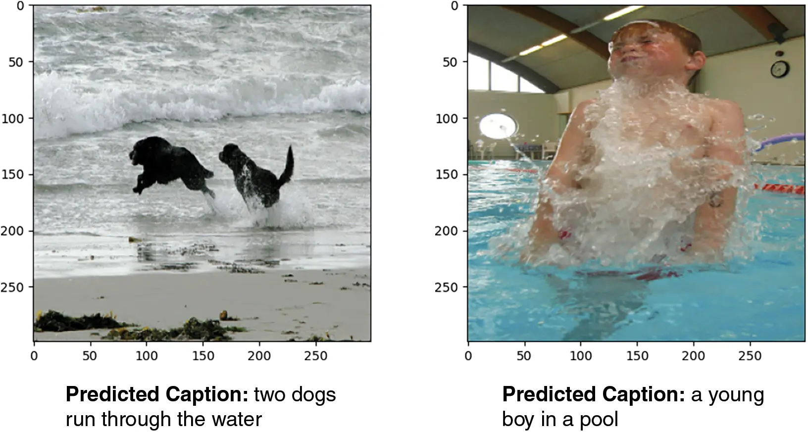 CMC | Free Full-Text | Image Captioning Using Multimodal Deep Learning ...