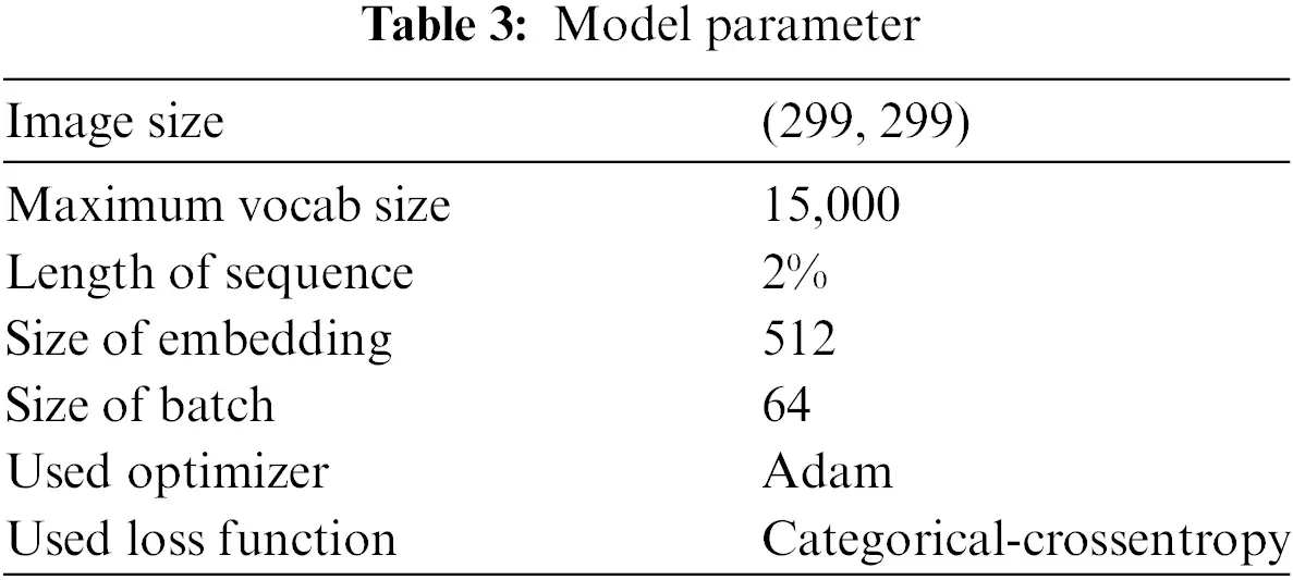 CMC | Free Full-Text | Image Captioning Using Multimodal Deep Learning Approach