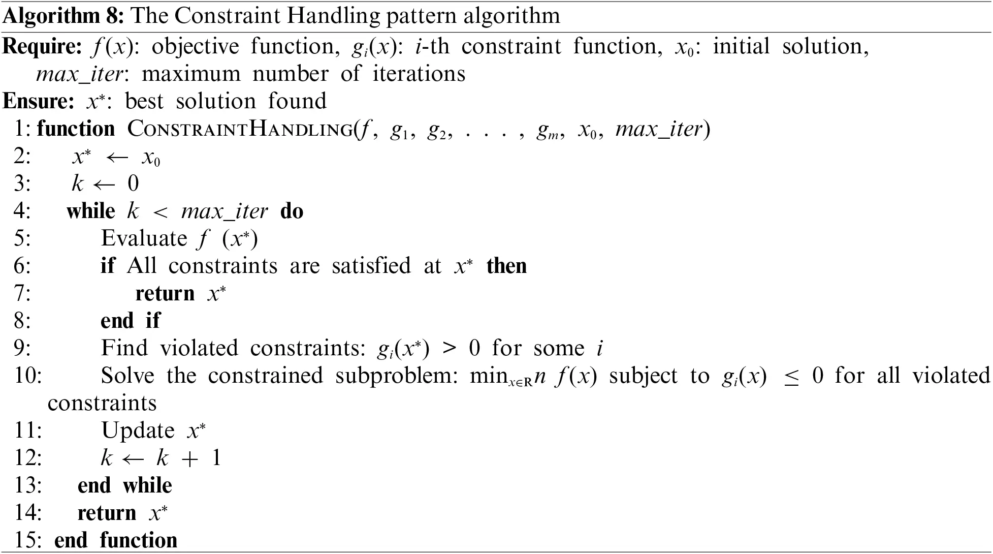 CMC | Free Full-Text | Patterns in Heuristic Optimization Algorithms: A Comprehensive Analysis