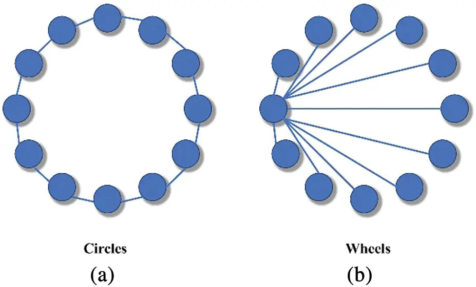 CMC | Free Full-Text | Particle Swarm Optimization Algorithm for Feature Selection Inspired by ...