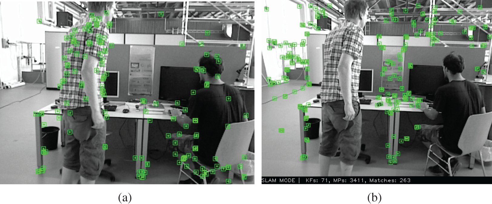 CMC | Free Full-Text | MG-SLAM: RGB-D SLAM Based on Semantic Segmentation for Dynamic ...
