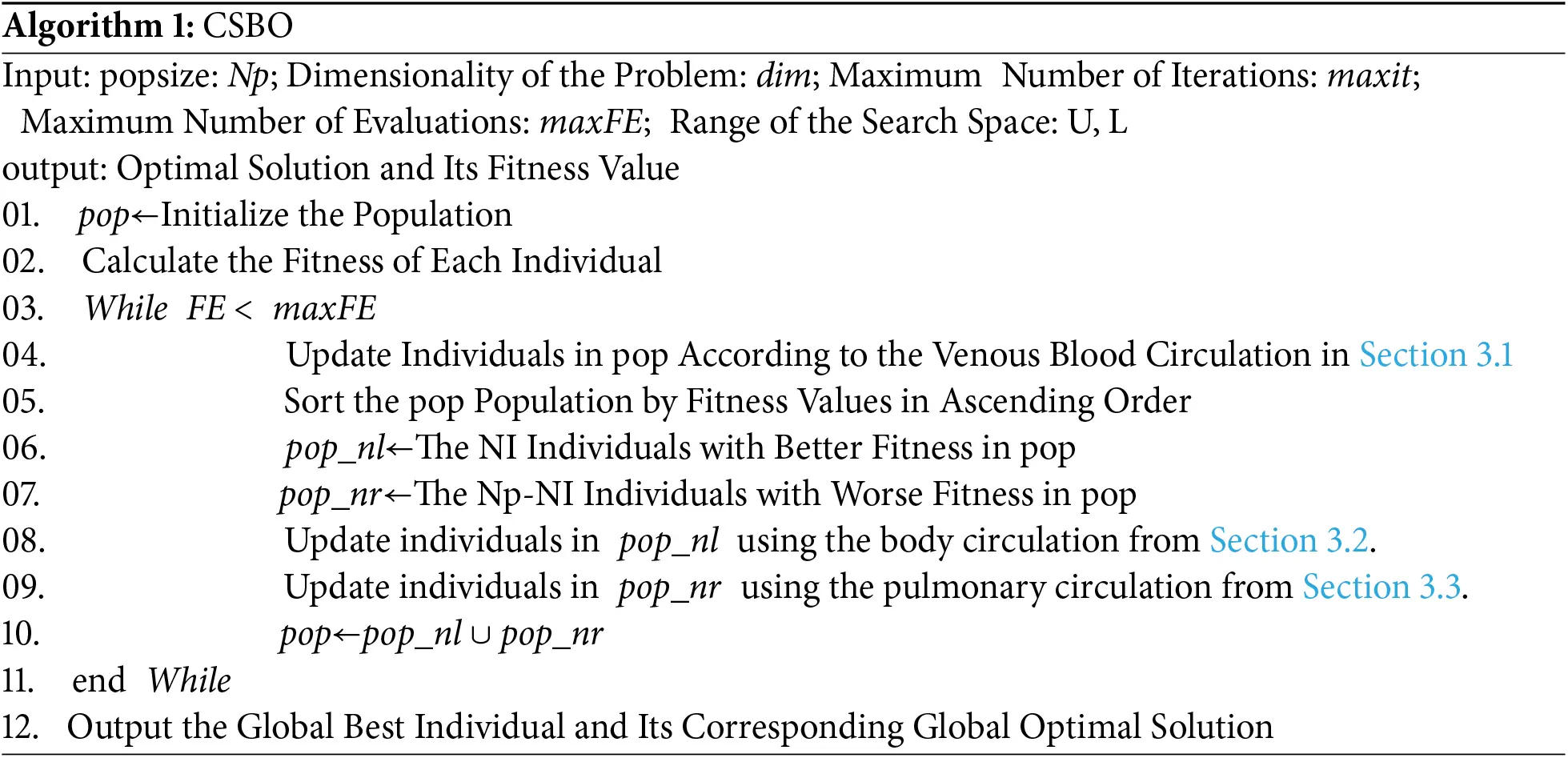 CMC | Free Full-Text | Improved Cyclic System Based Optimization Algorithm (ICSBO)
