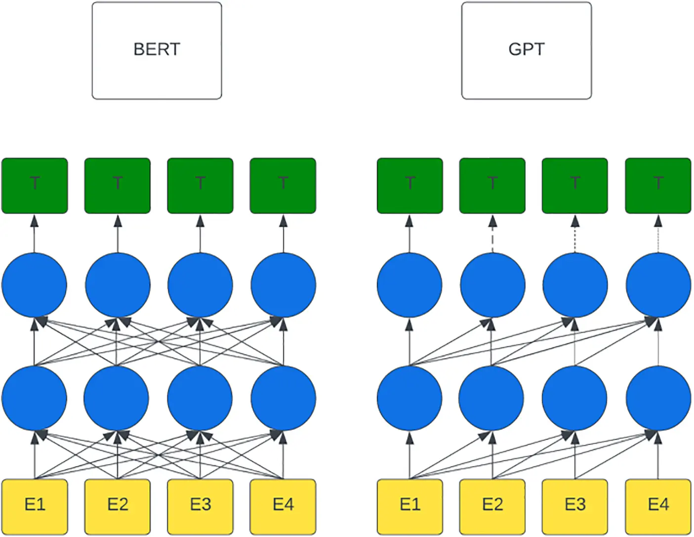 CMC | Free Full-Text | Utilizing Fine-Tuning of Large Language Models ...