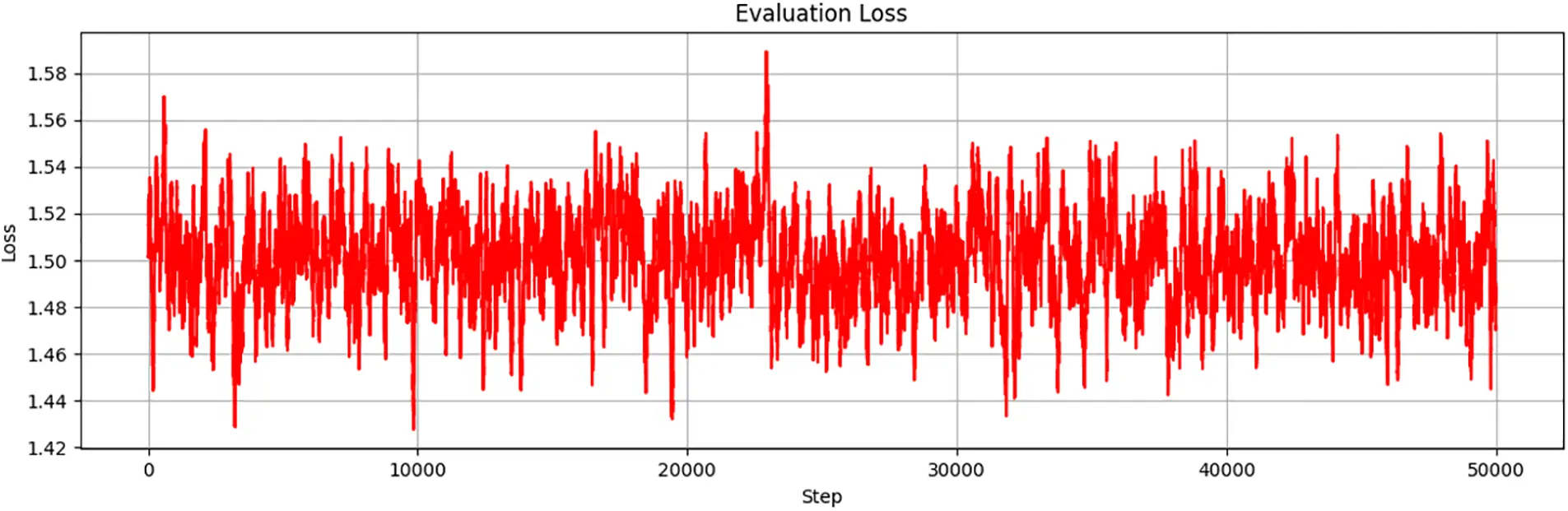 CMC | Free Full-Text | Utilizing Fine-Tuning of Large Language Models for Generating Synthetic ...