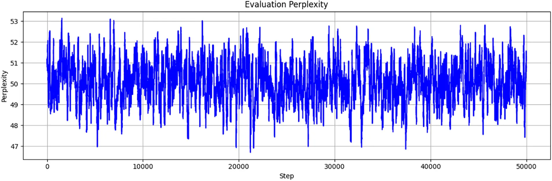 CMC | Free Full-Text | Utilizing Fine-Tuning of Large Language Models for Generating Synthetic ...