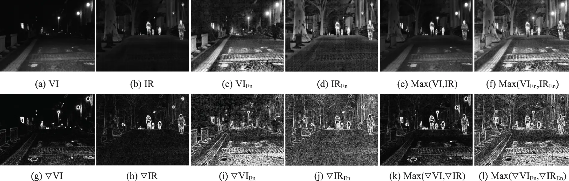 CMC | Free Full-Text | LLE-Fuse: Lightweight Infrared and Visible Light ...