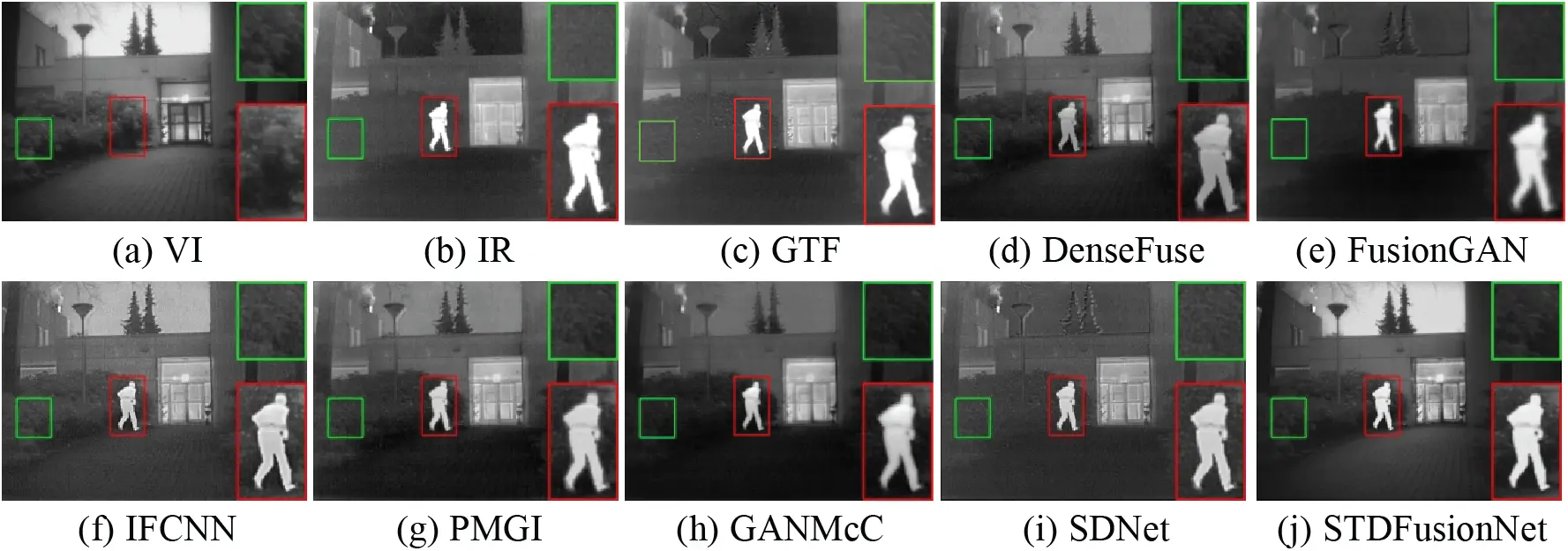CMC | Free Full-Text | LLE-Fuse: Lightweight Infrared and Visible Light ...