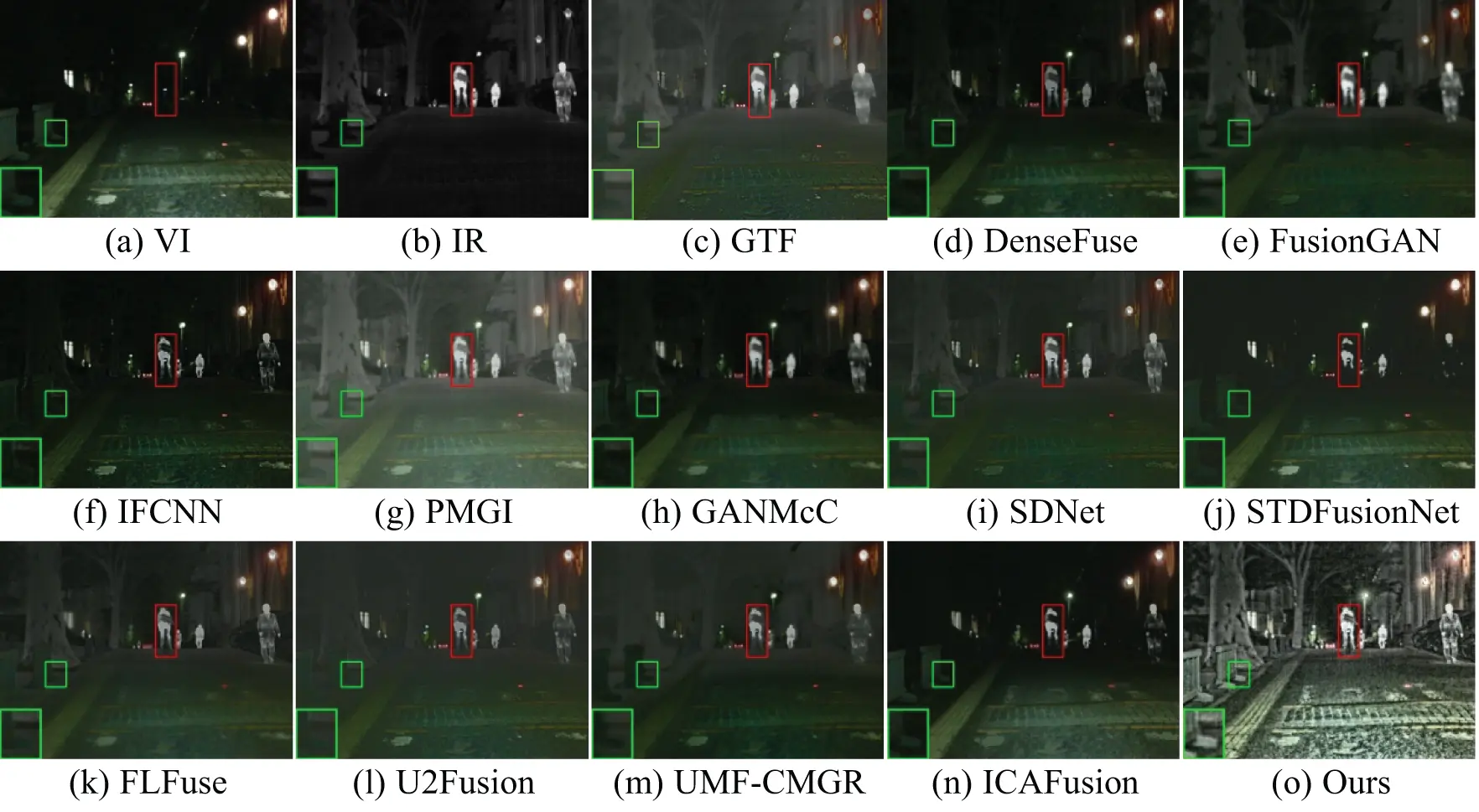 CMC | Free Full-Text | LLE-Fuse: Lightweight Infrared and Visible Light Image Fusion Based on ...