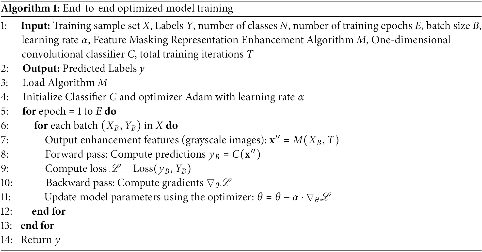 CMC | Free Full-Text | Diff-IDS: A Network Intrusion Detection Model ...