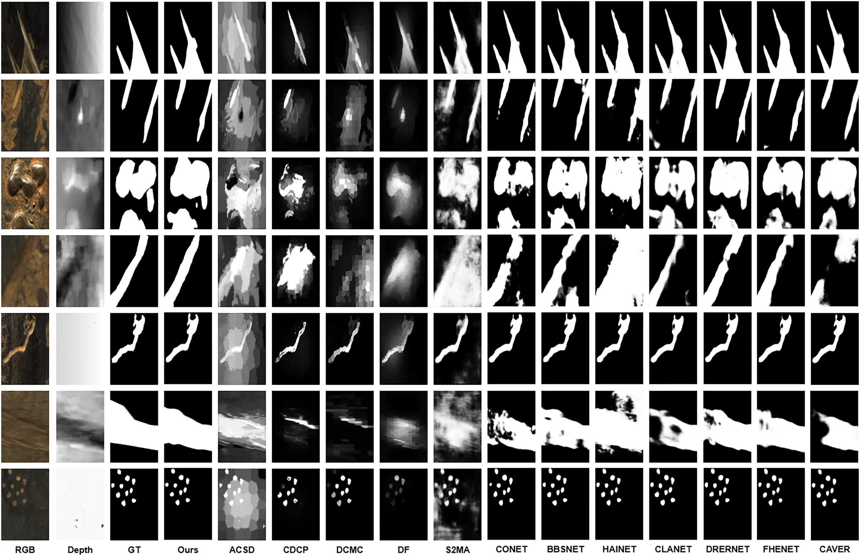 Cmc Free Full Text Mscm Net Rail Surface Defect Detection Based On